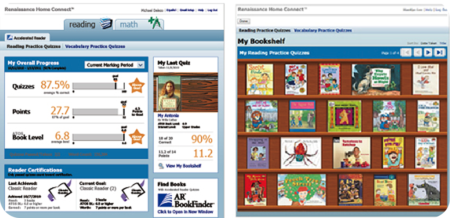 English Reading Program - In2English